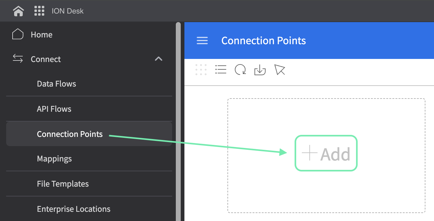 Supplier and Purchase Order - FellowPRO AG