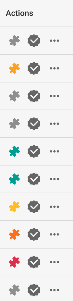 PO Indicators - FellowPRO AG