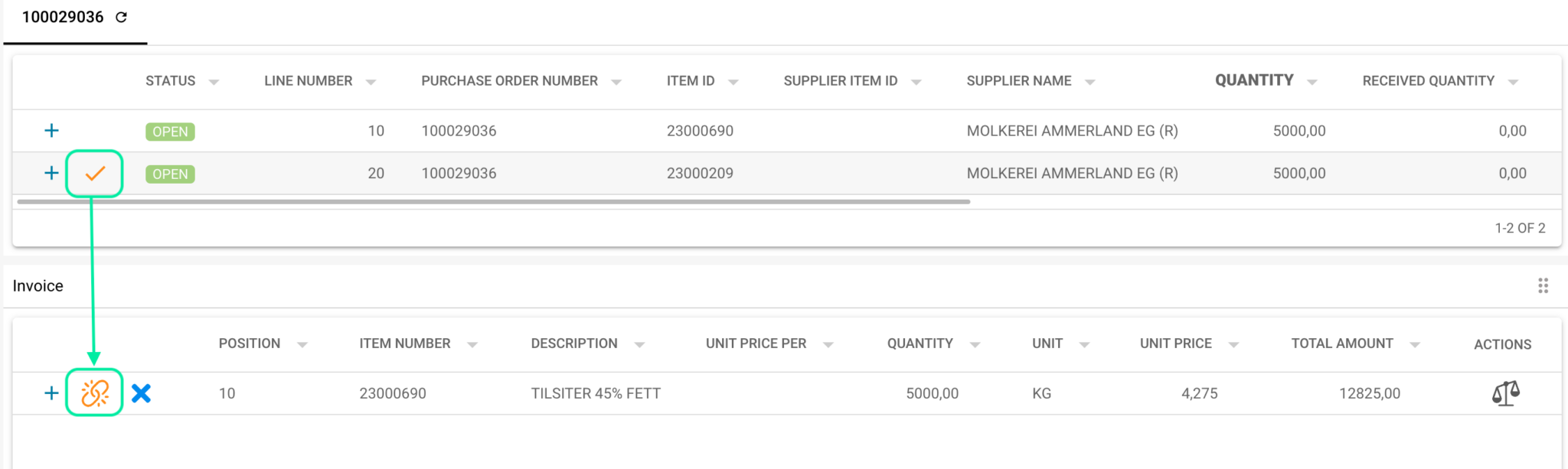 PO Indicators - FellowPRO AG
